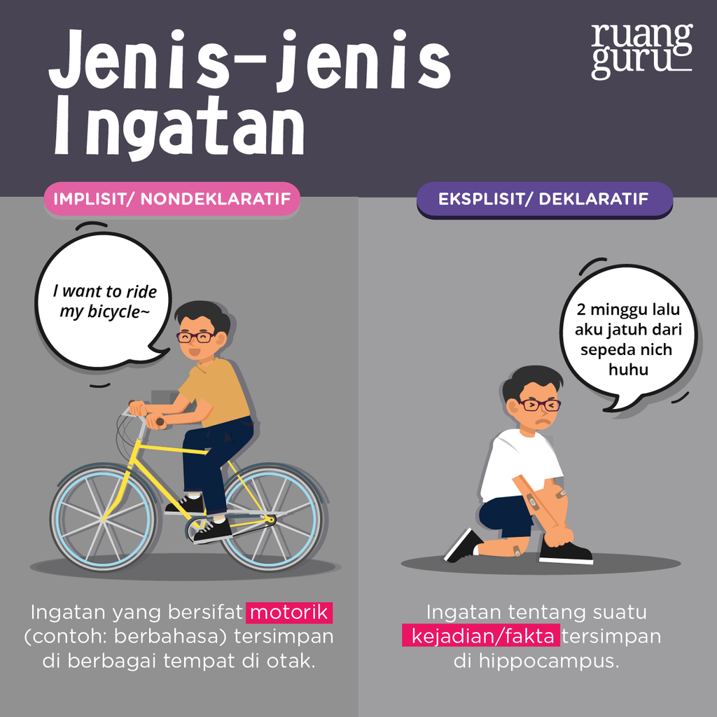 Bukan Cuma Janji, Ingatan Palsu Juga Ada, Lho! Gimana Tuh?